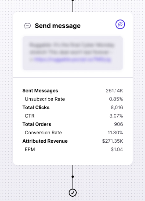 Guide to Campaign Flows – Postscript