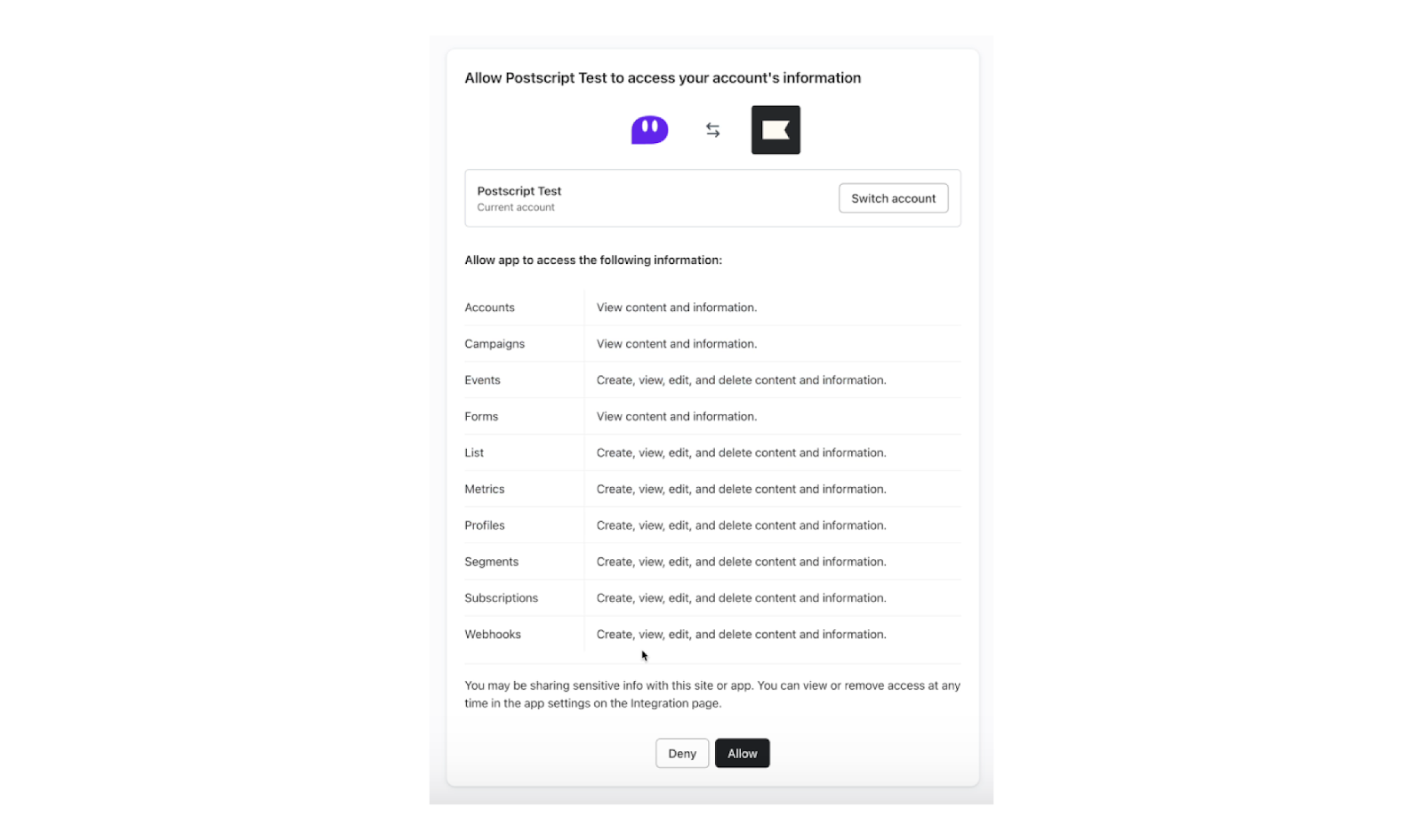 Set Up Your Klaviyo Integration – Postscript