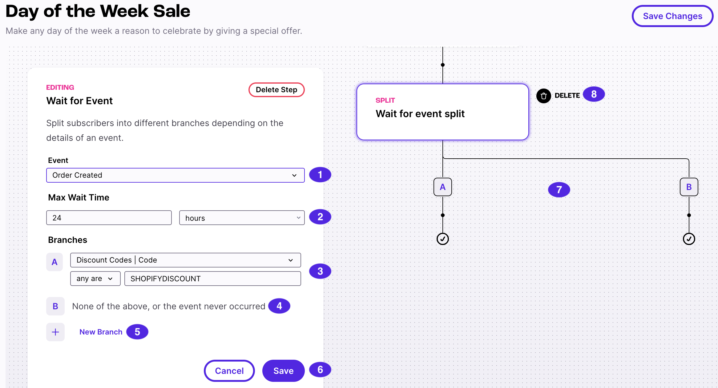 Guide to Campaign Flows – Postscript